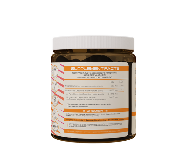 Creatine Complex | Monohydrate + MagnaPower | PrimeSelf