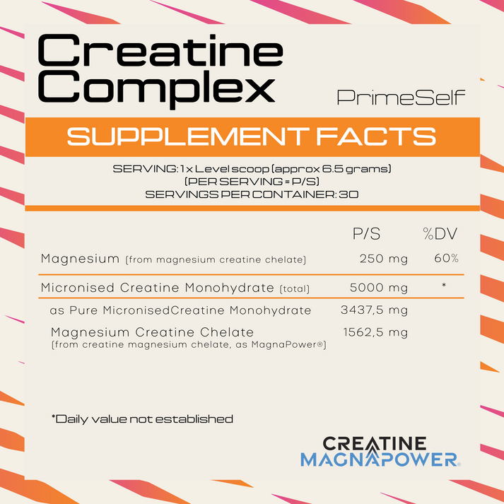 Creatine Complex | Monohydrate + MagnaPower | PrimeSelf