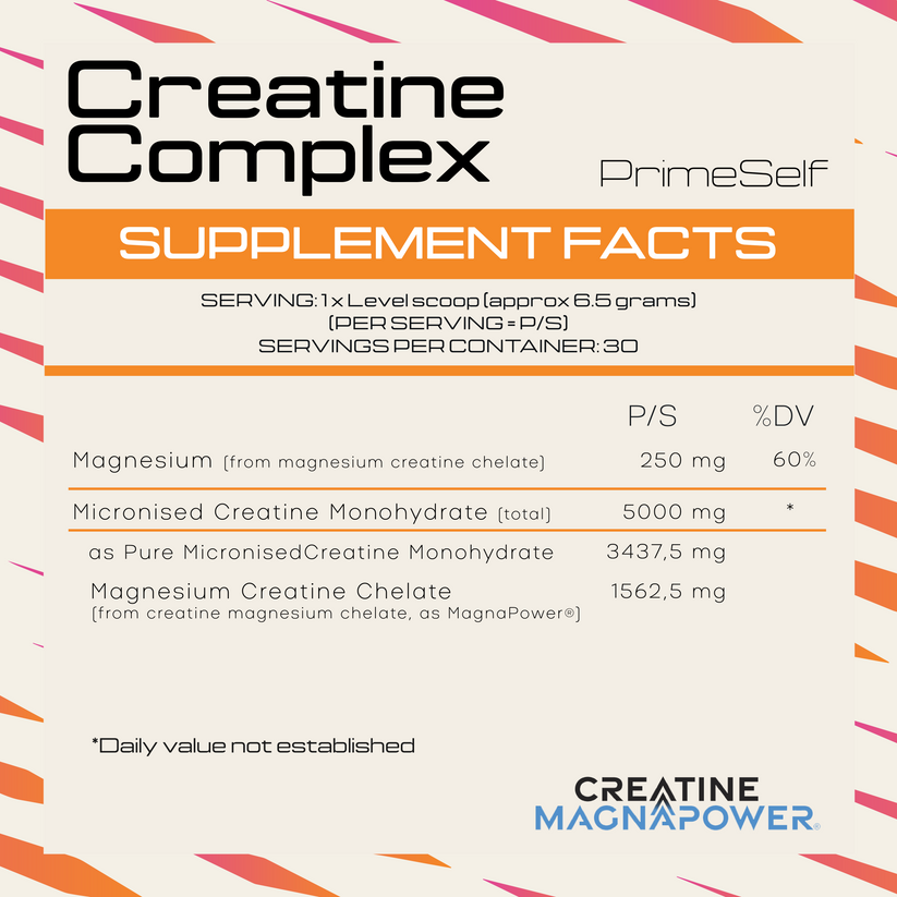 Creatine Complex | Monohydrate + MagnaPower | PrimeSelf