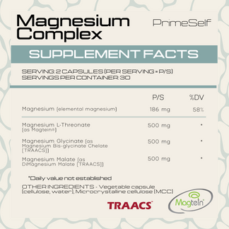 Magnesium Complex 60 Caps | Triple Magnesium Blend – PrimeSelf