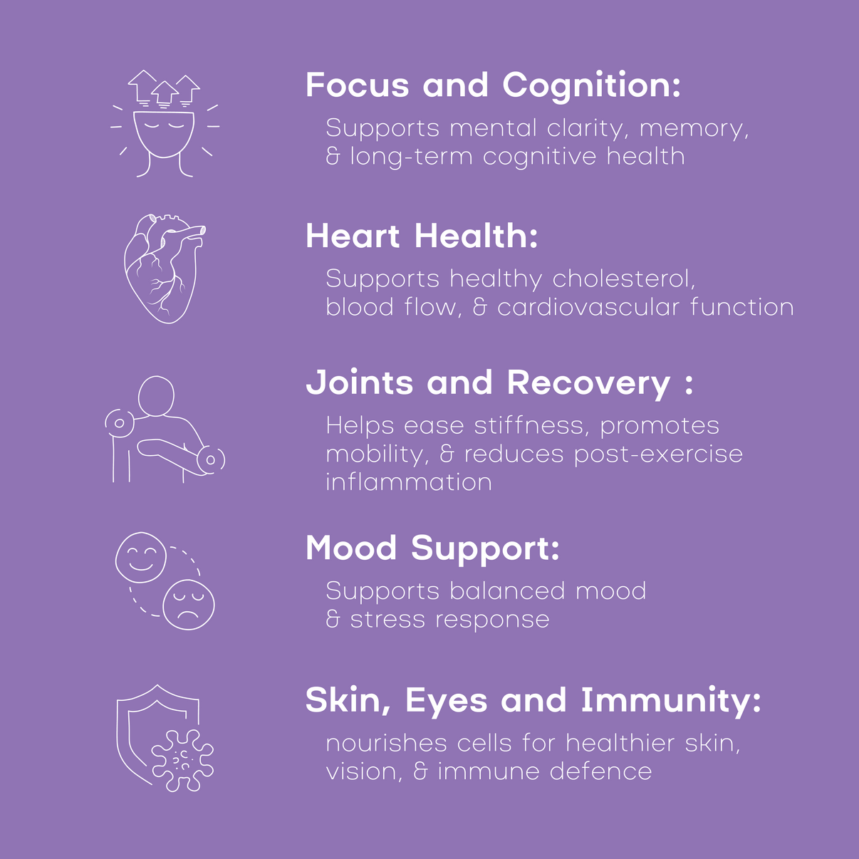 Essential Omega+ | EPA & DHA Softgels | PrimeSelf