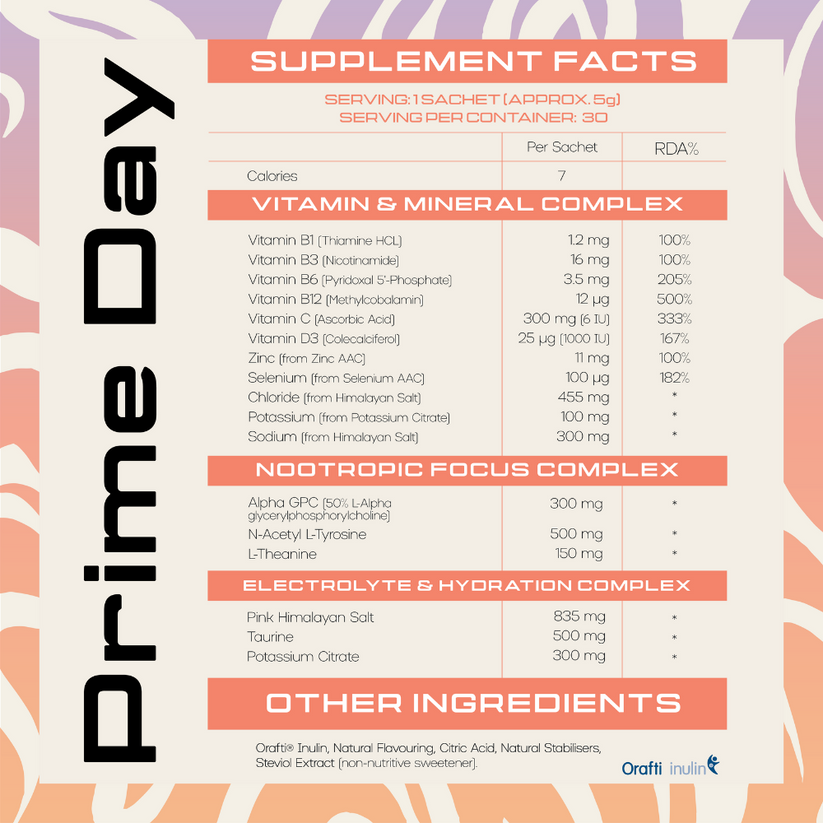 Prime Day & Night Combo | Electrolytes & Nootropics | PrimeSelf