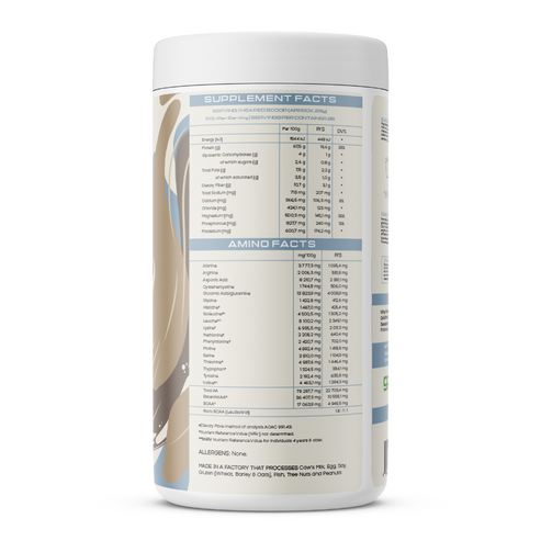 Grass-Fed Whey | Clean Protein Powder | PrimeSelf