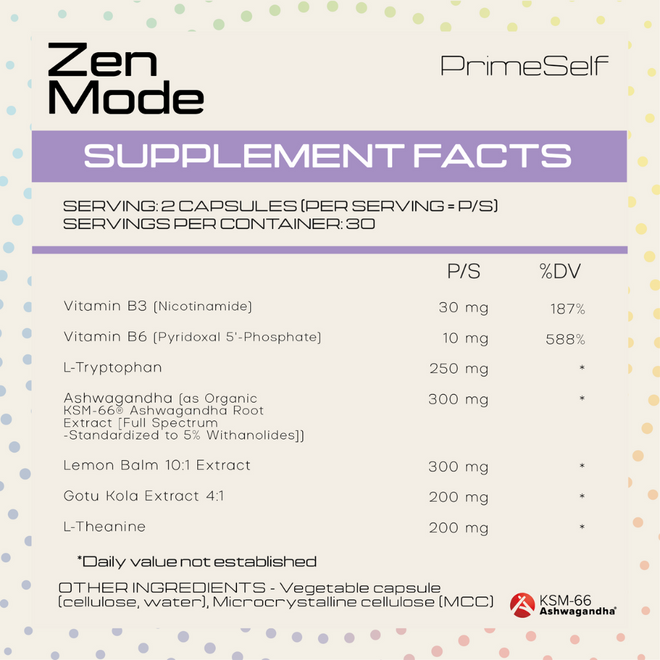 PrimeSelf Zen Mode | Mood Support Supplement | Adaptogen