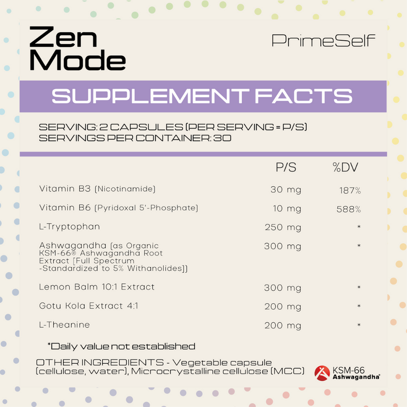 PrimeSelf Zen Mode | Mood Support Supplement | Adaptogen