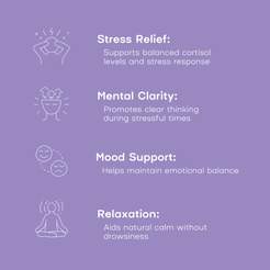 Zen Mode 60 Caps | Relaxation & Mood Support | PrimeSelf