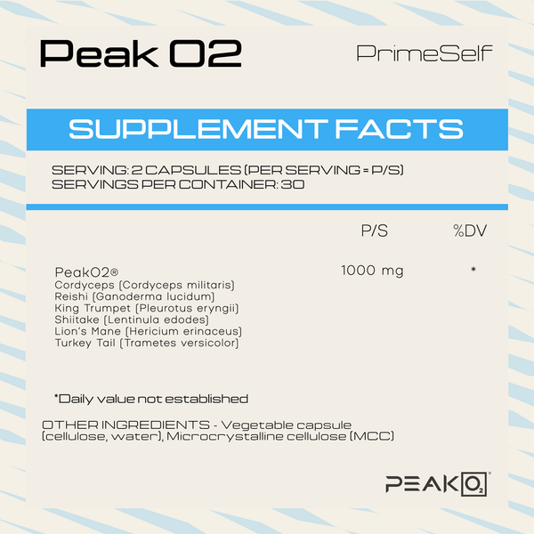Peak O2®60 Caps | Mushroom Performance Blend | PrimeSelf