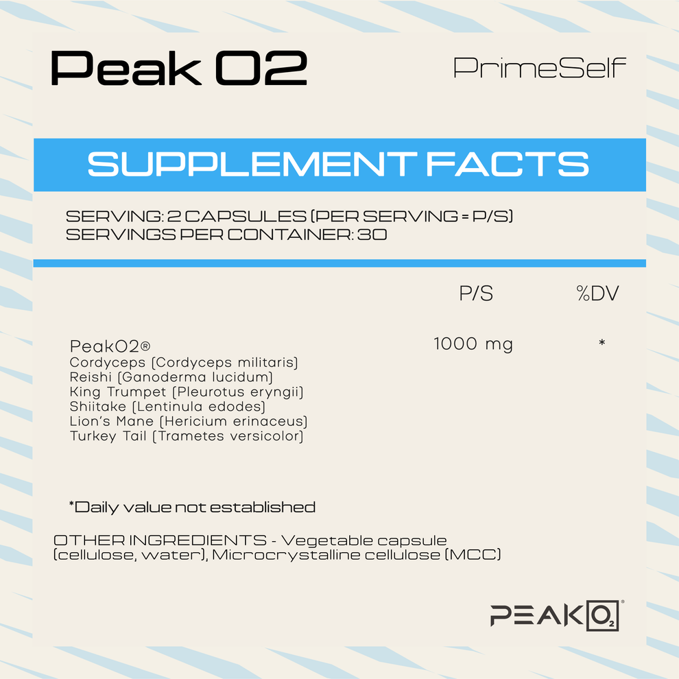 Peak O2®60 Caps | Mushroom Performance Blend | PrimeSelf